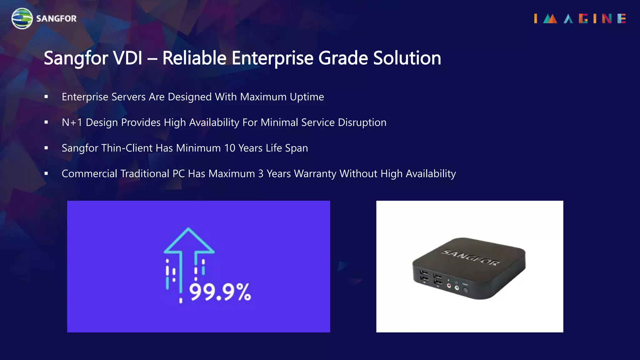 Sangfor VDI Introduction.pptx