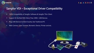 Sangfor VDI Introduction.pptx