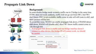 SANGFOR_WANO_v9.5.8R1_Professional _01_Advanced Deployment.pptx