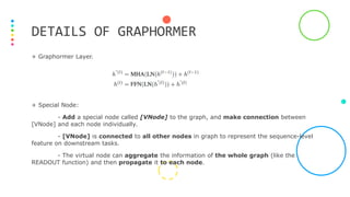 Sang_Graphormer.pdf