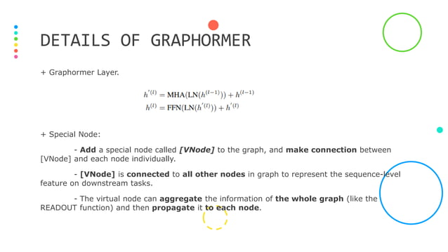 Sang_Graphormer.pdf