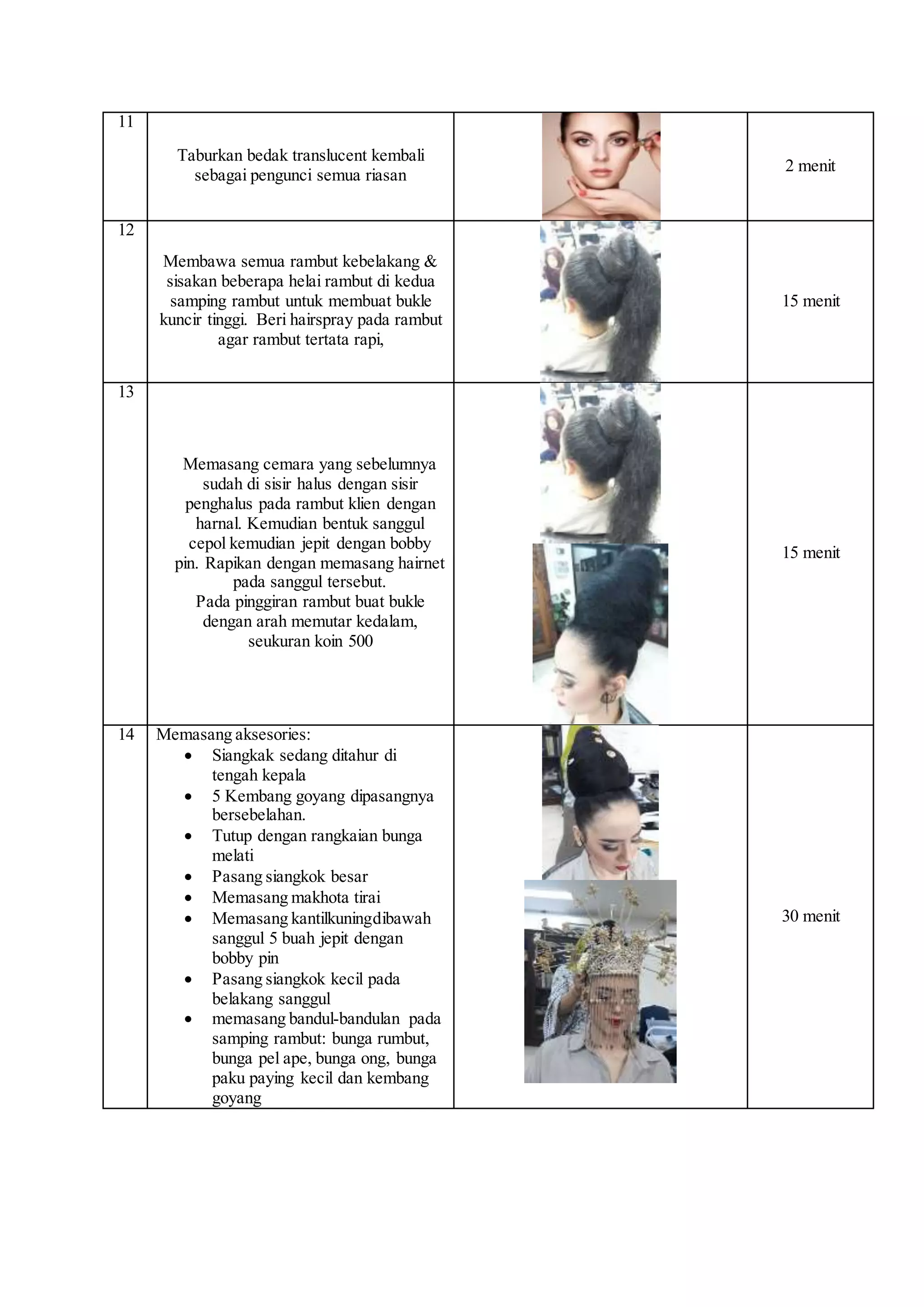 Sanggul betawiq (1) | DOCX