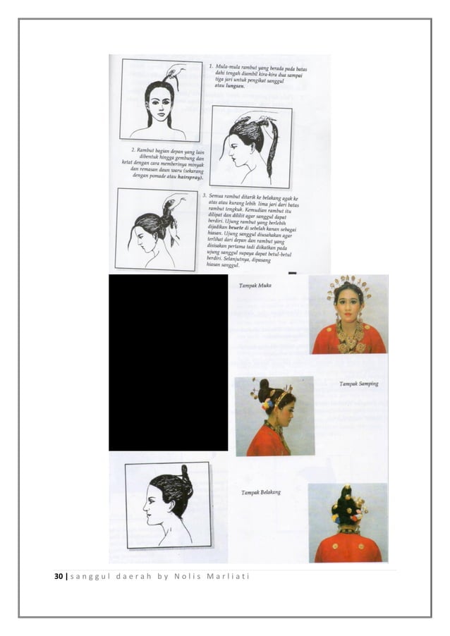 Sanggul tradisional | PDF