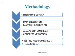 SANGHARSH SATHE Final CPP PROJECT 3.pptx