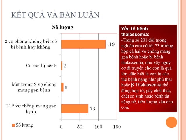 Sang loc thalassemia | PDF
