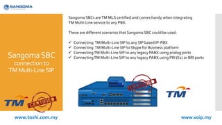 Sangoma Appliances and TM Multi-Line SIP | PDF