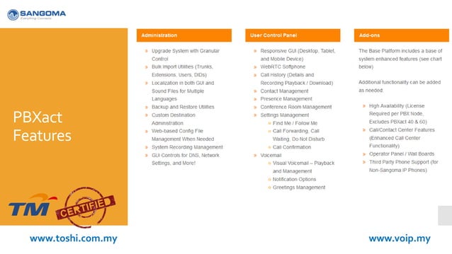 Sangoma Appliances and TM Multi-Line SIP | PDF