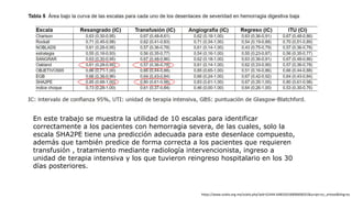 SANGRADO DE TUBO DIGESTIVO BAJO EN EL ES | PPTX