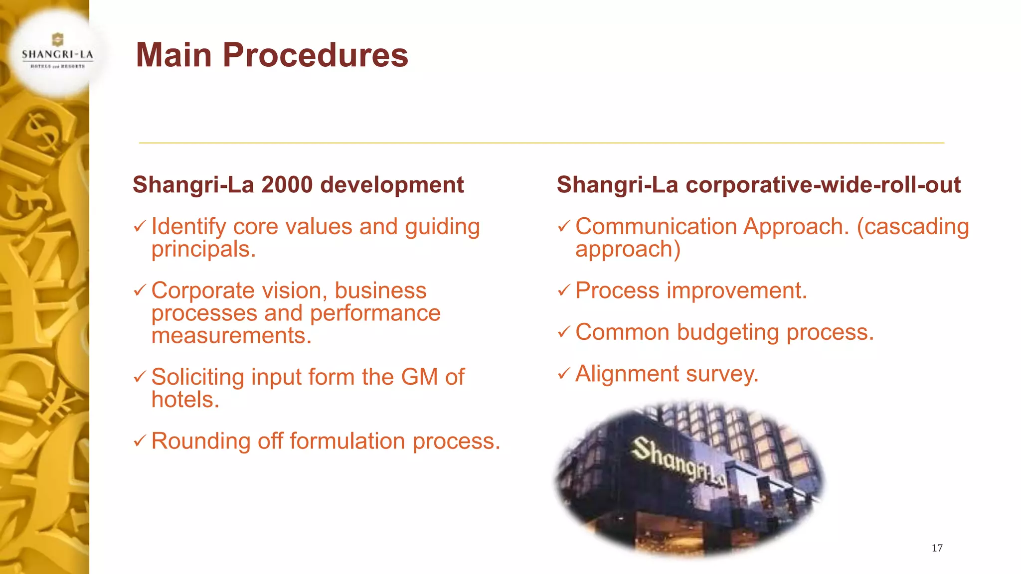 Management Information Systems of Sangri-La Hotels and Resorts | PPTX