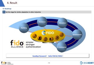 Kookmin Bank FIDO Case Study | PDF
