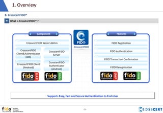 Kookmin Bank FIDO Case Study | PDF