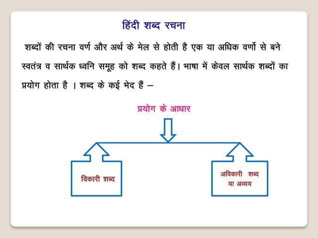 Sangya | PDF
