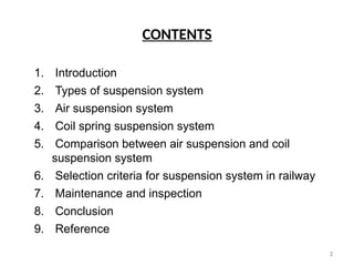 types of air suspension and coil spring siuspension system ppt | PPTX ...