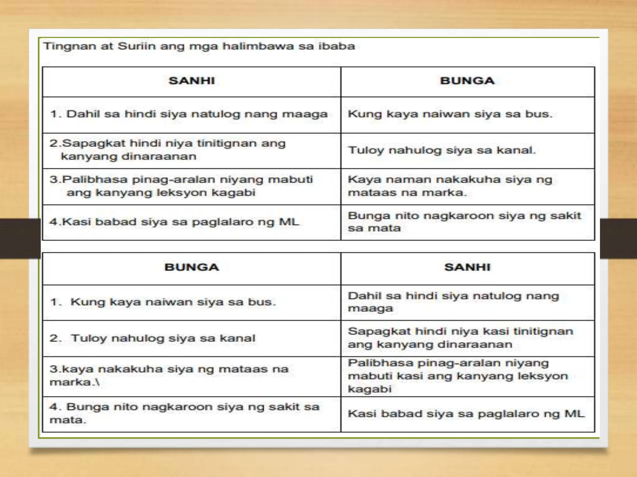 sanhi at bunga powerpoint presentation for filipino | PPTX