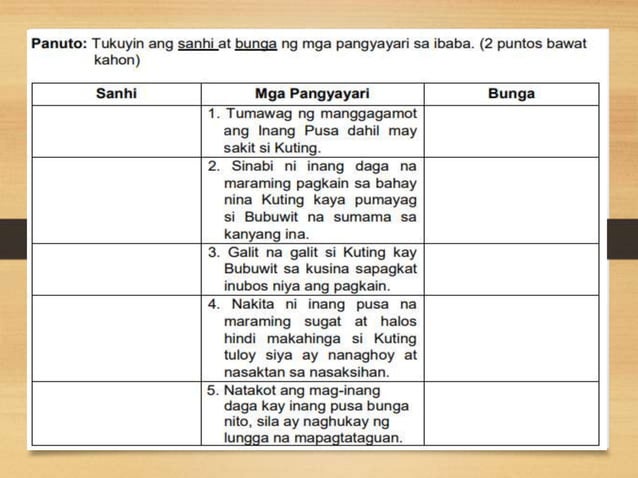 sanhi at bunga powerpoint presentation for filipino | PPTX