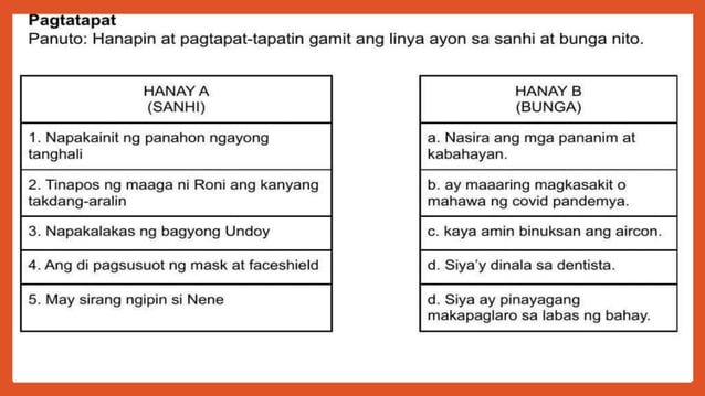 Sanhi at bunga sample activities Filipino4.pptx