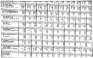 Sanhuu | PDF