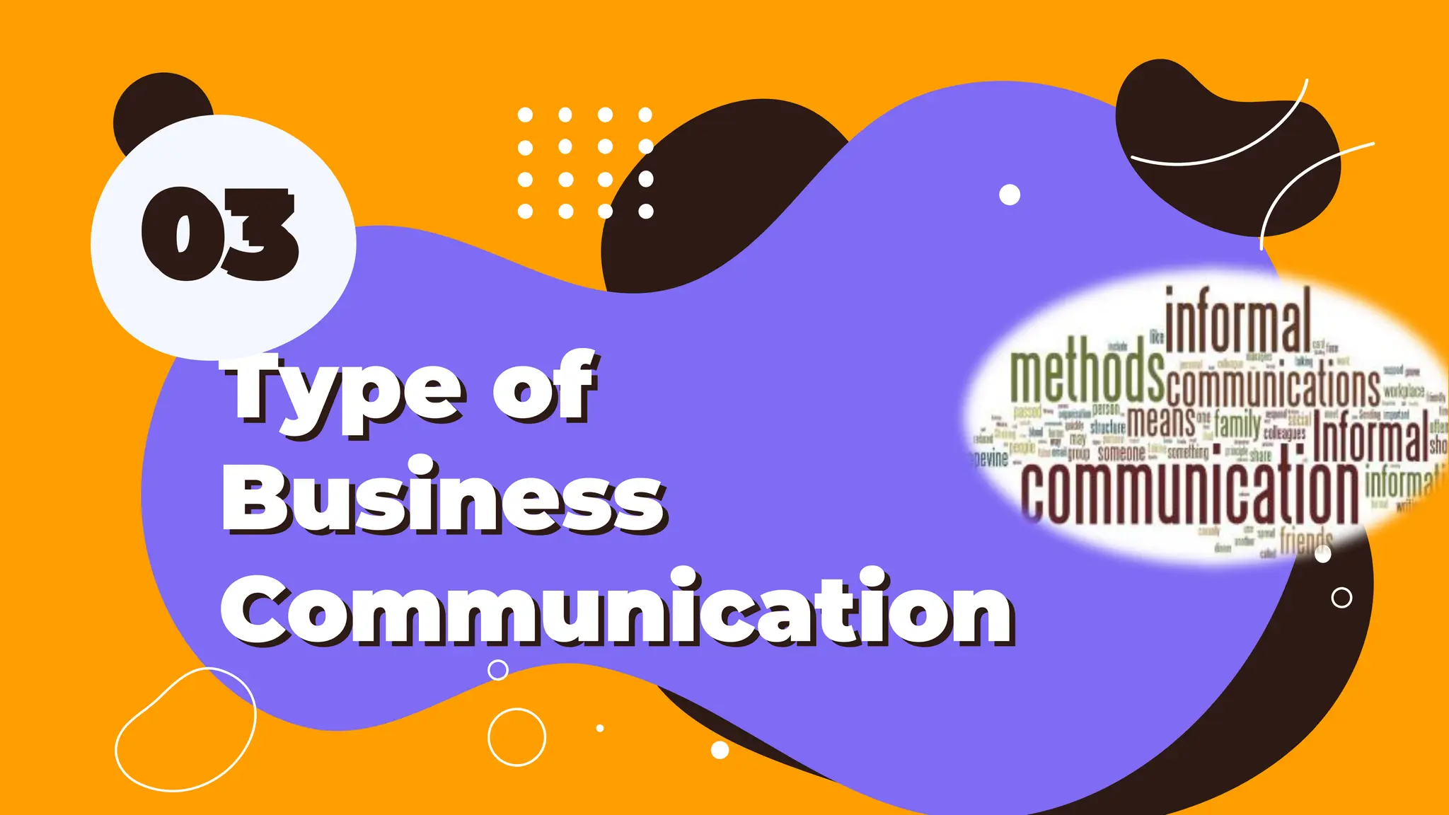 Business communication type of business communication importance of ...