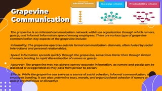 Business communication type of business communication importance of ...
