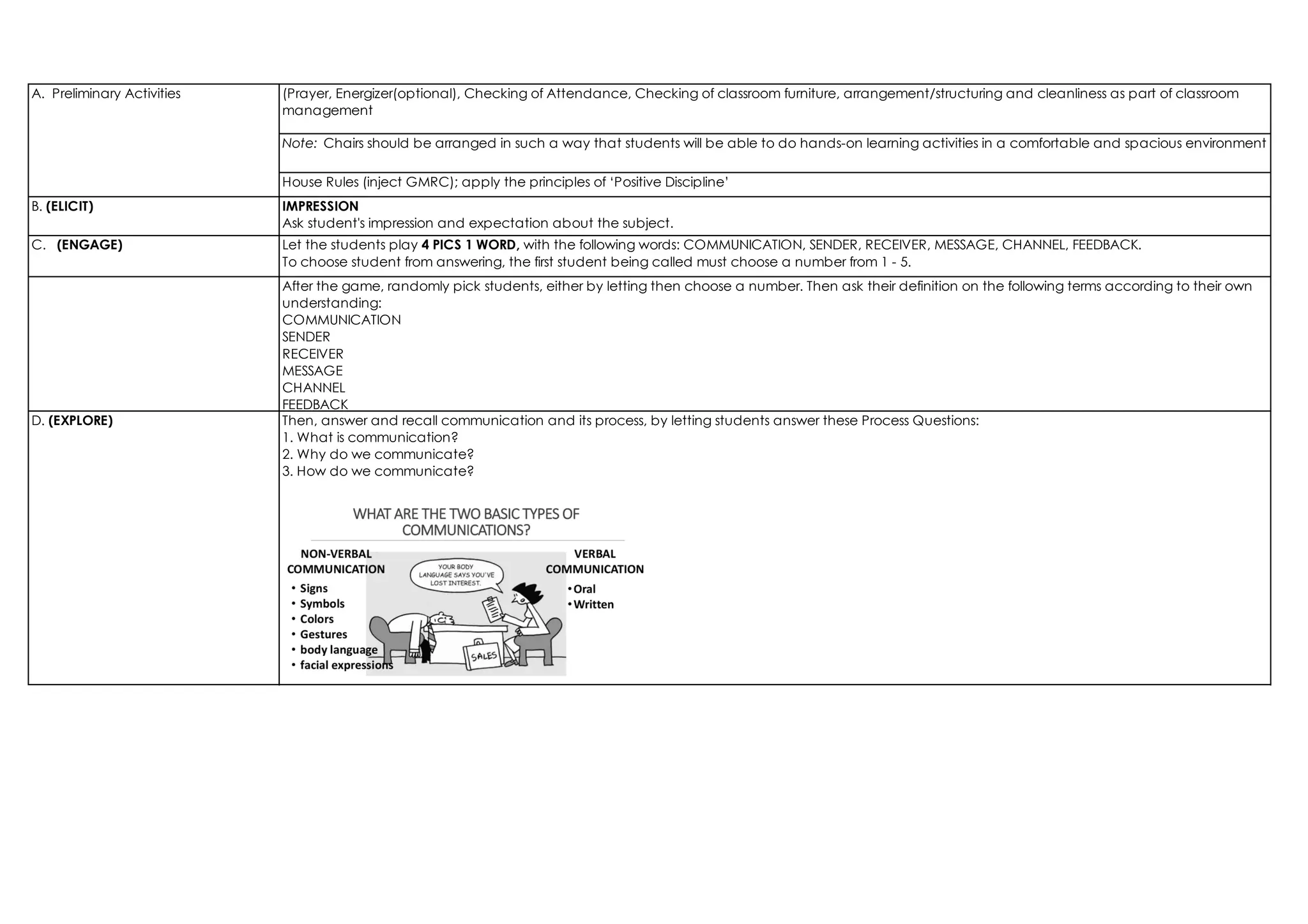 Media And Information Literacy Daily Lesson Log Pdf