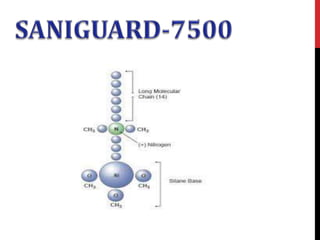 Sanigard 7500. Silane Quat Antimicrobial | PPTX