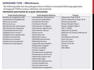 Sanigard 7500. Silane Quat Antimicrobial | PPTX | Science