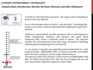 Sanigard 7500. Silane Quat Antimicrobial | PPTX