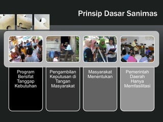 Tujuan, Pendekatan, dan Prinsip SANIMAS (Sanitasi Berbasis Masyarakat ...