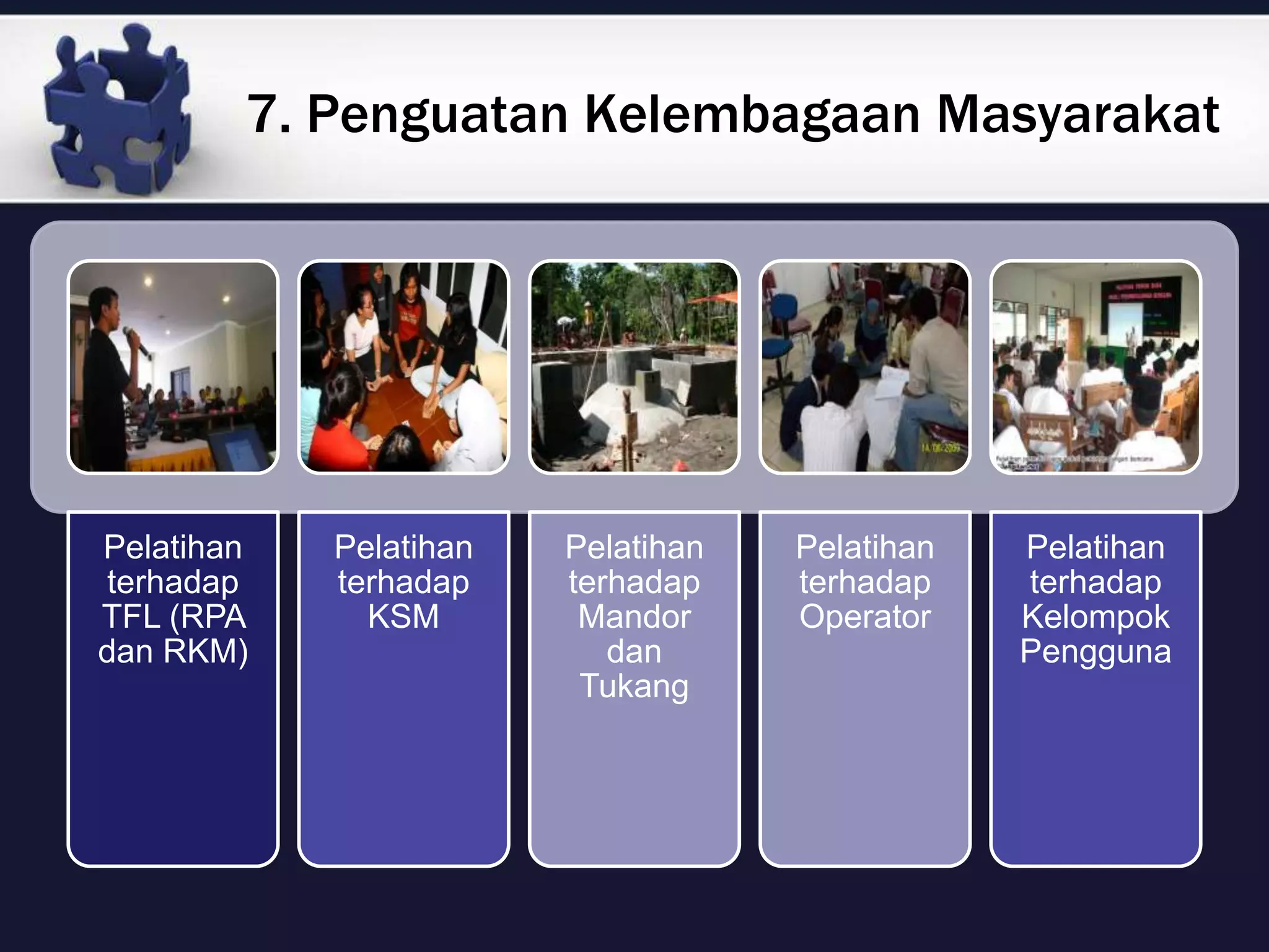 Tahapan Pelaksanaan SANIMAS (Sanitasi Berbasis Masyarakat) | PPTX