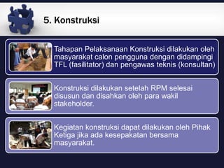 Tahapan Pelaksanaan SANIMAS (Sanitasi Berbasis Masyarakat) | PPTX