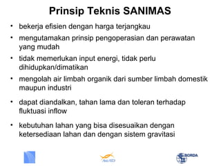 Modul SANIMAS. Aspek Teknik dan Implementasi | PPT
