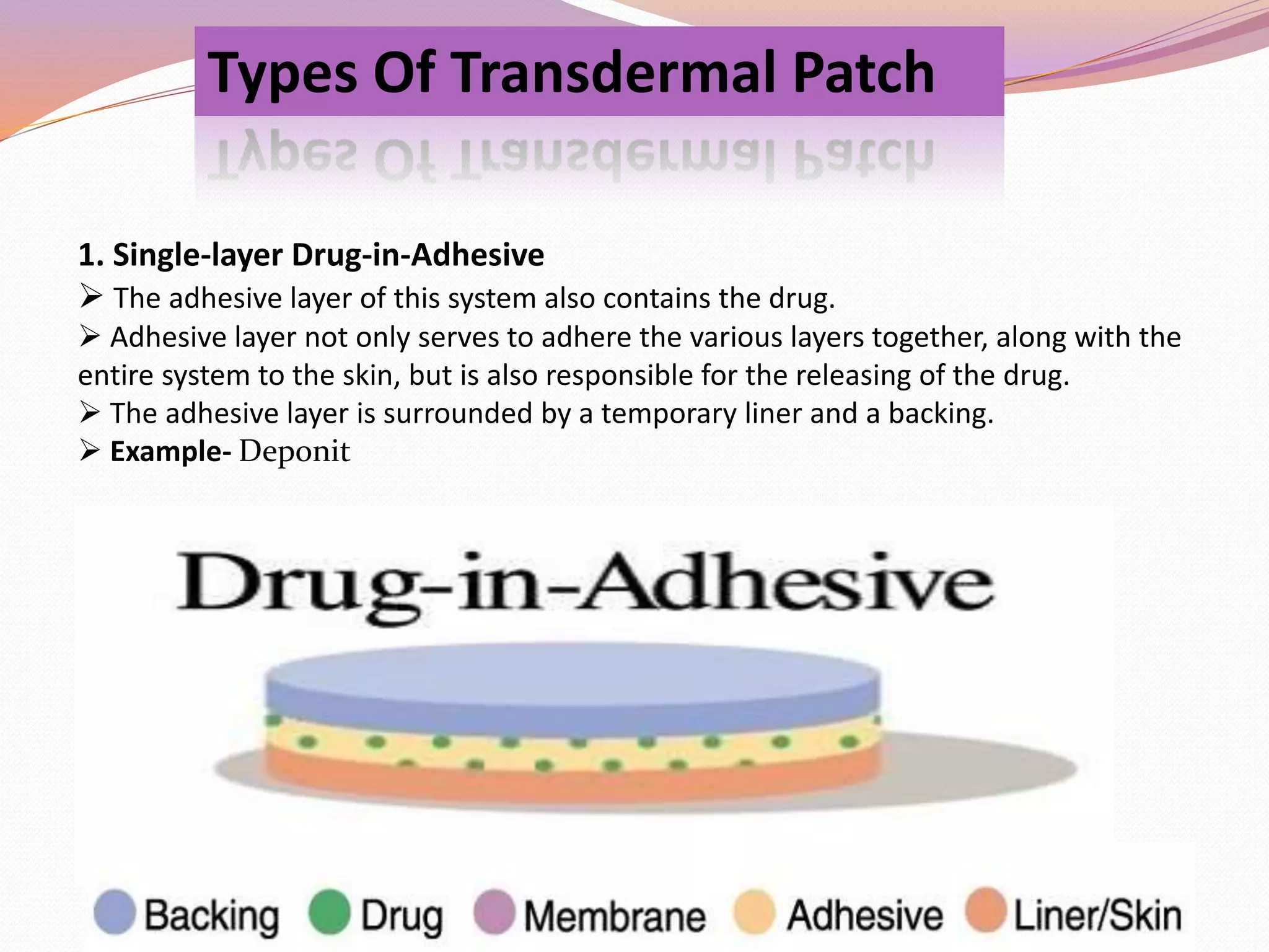 TRANSDERMAL DRUG DELIVERY SYSTEMS | PPTX