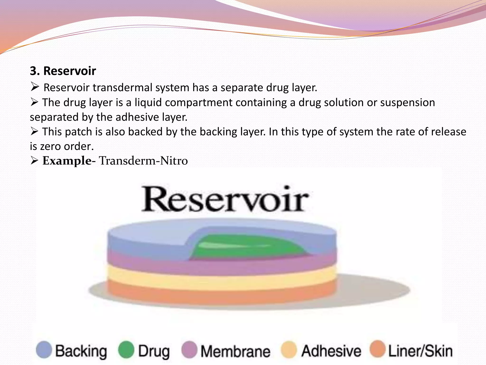 TRANSDERMAL DRUG DELIVERY SYSTEMS | PPTX