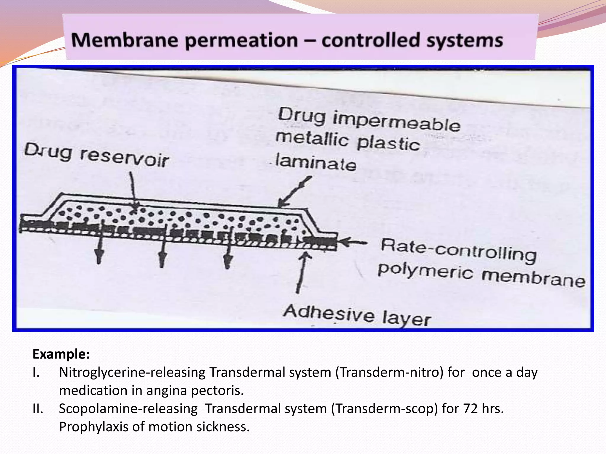 TRANSDERMAL DRUG DELIVERY SYSTEMS | PPTX