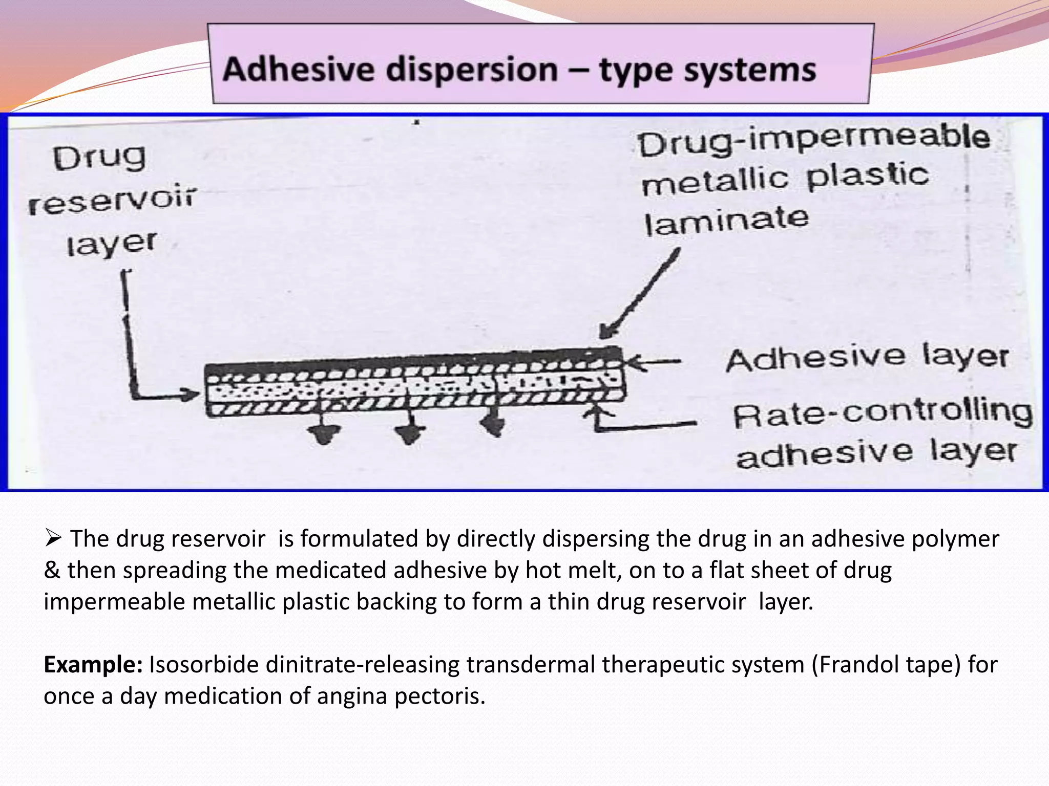 TRANSDERMAL DRUG DELIVERY SYSTEMS | PPTX