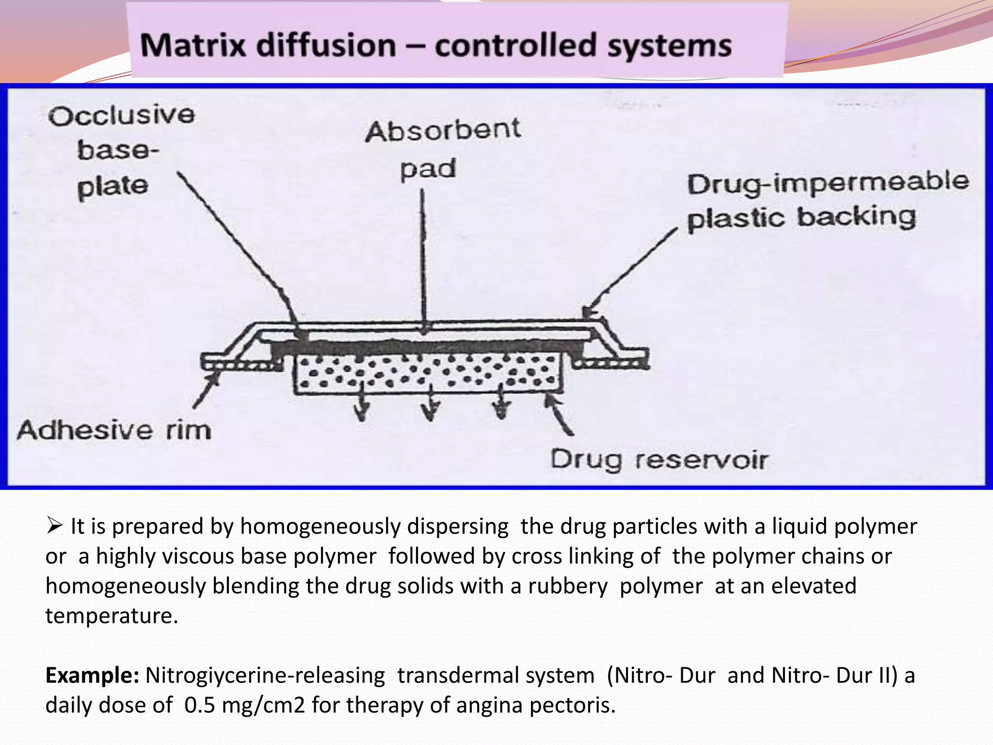 TRANSDERMAL DRUG DELIVERY SYSTEMS | PPTX