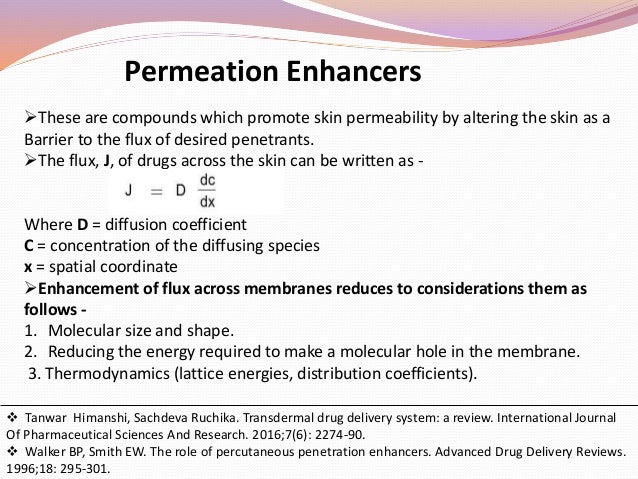 TRANSDERMAL DRUG DELIVERY SYSTEMS