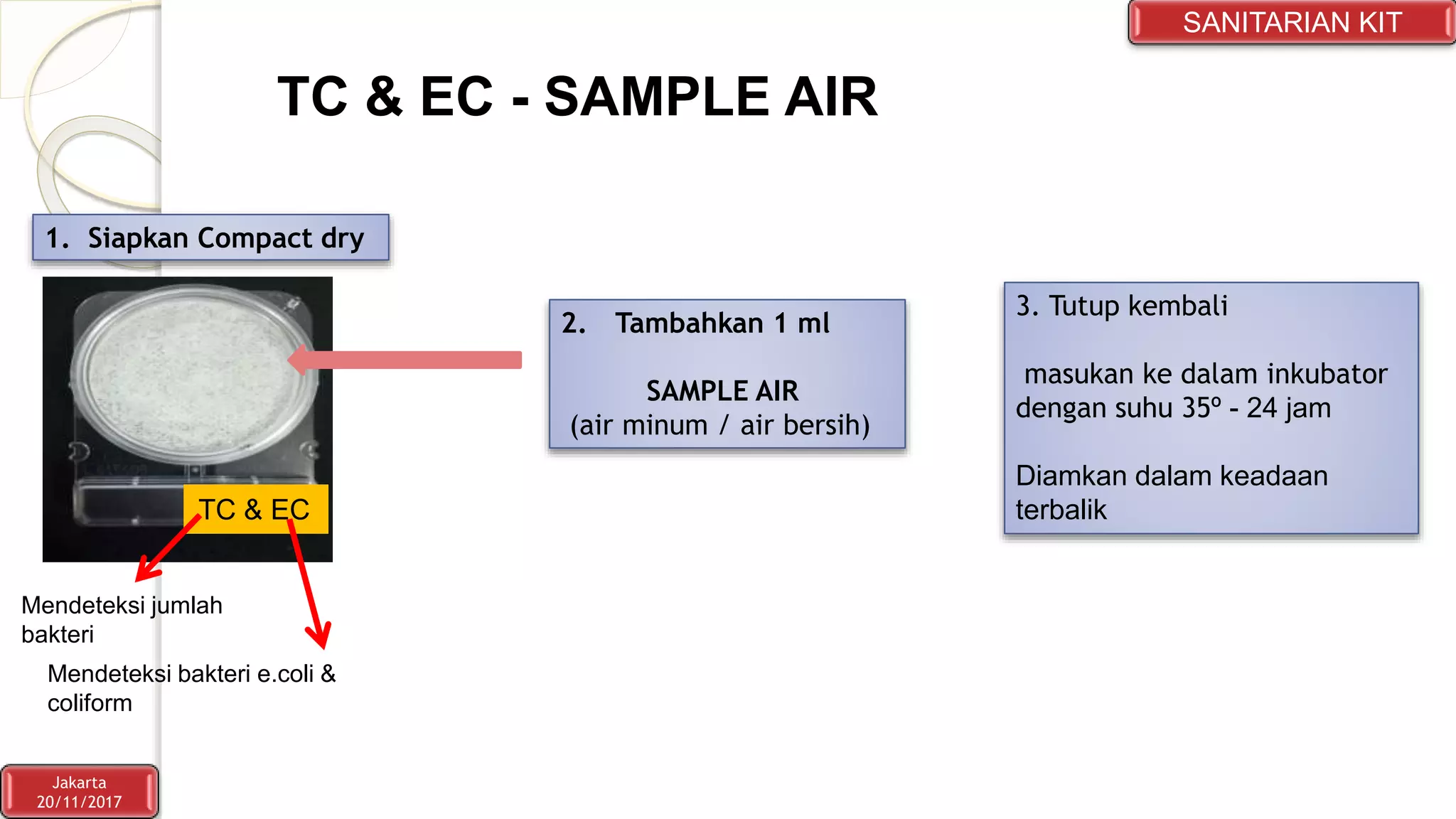 SANITARIAN_KIT_2017_-__ITP[1].ppt