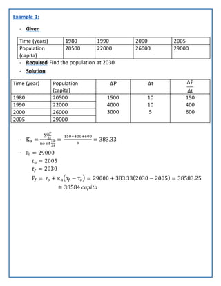 Methods of population studies | DOCX