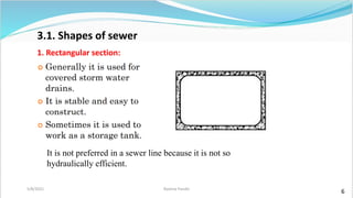 Sanitary-chapter-3-Rashna-PanditTheory.pdf
