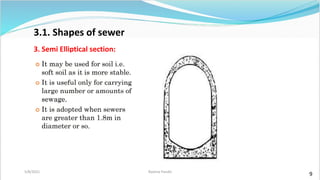 Sanitary-chapter-3-Rashna-PanditTheory.pdf