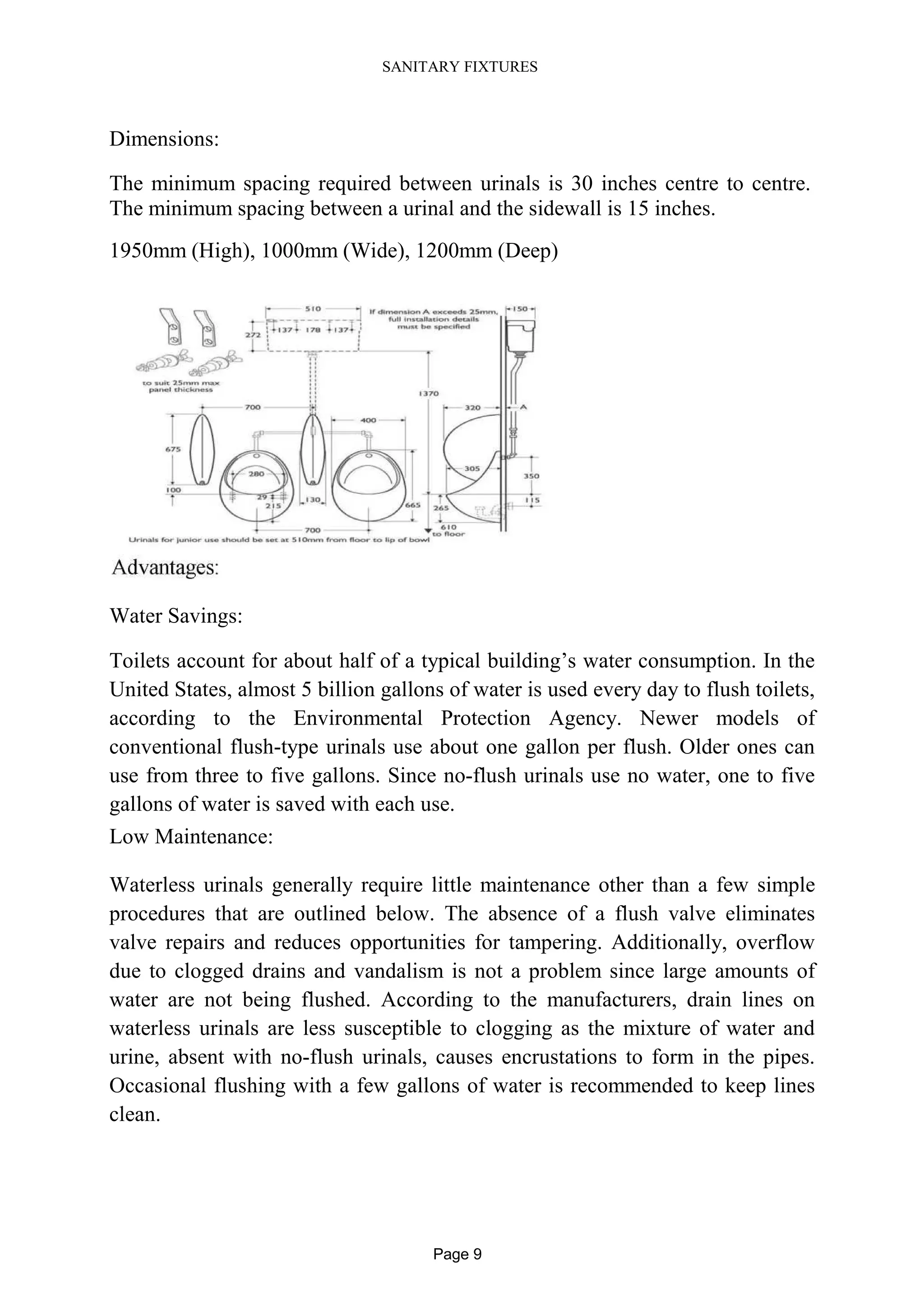 SANITARY FIXTURES | PPT