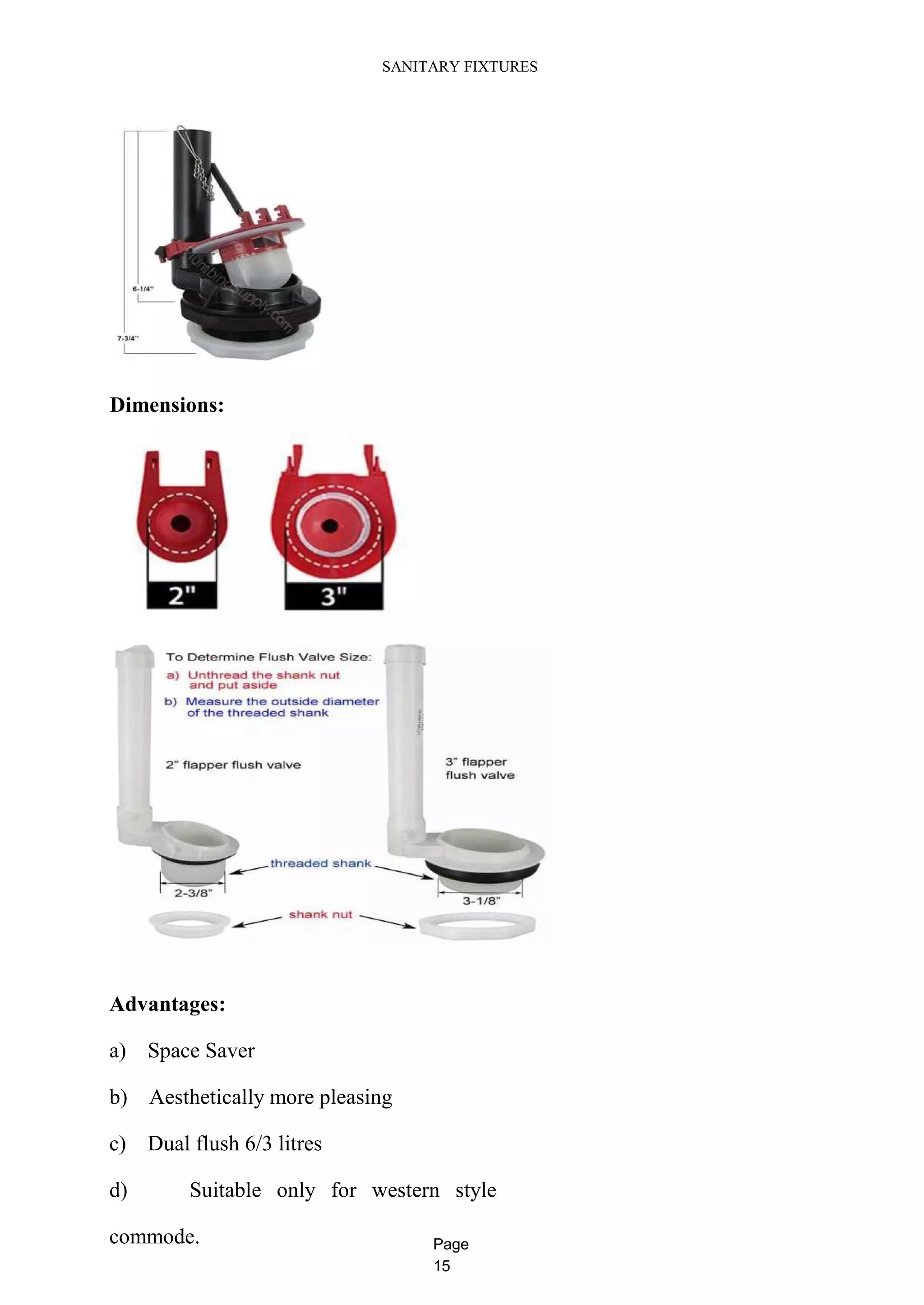 SANITARY FIXTURES | PPT