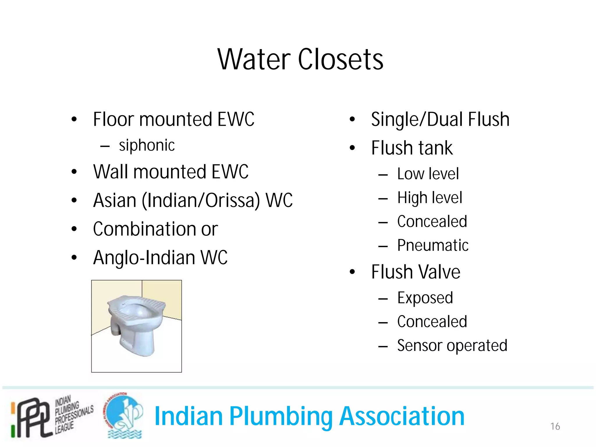Sanitary-Fixtures-Fittings-Appliances-&-Appurtenances-21-Nov.pdf
