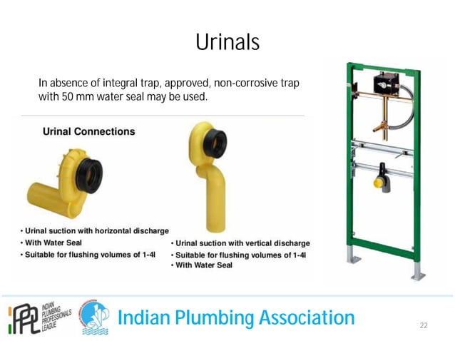 Sanitary-Fixtures-Fittings-Appliances-&-Appurtenances-21-Nov.pdf | Bath ...