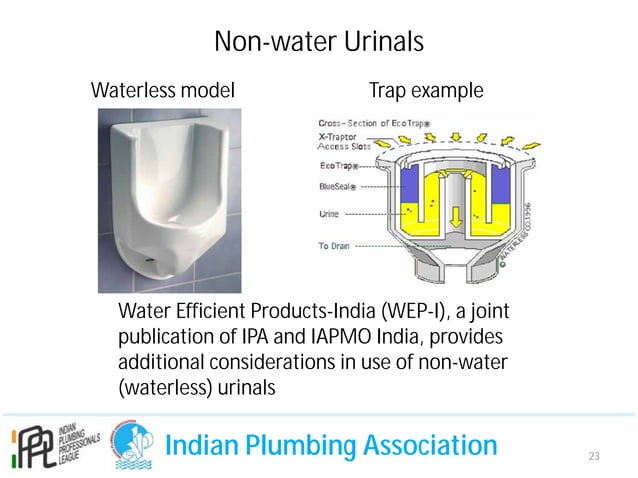 Sanitary-Fixtures-Fittings-Appliances-&-Appurtenances-21-Nov.pdf | Bath ...