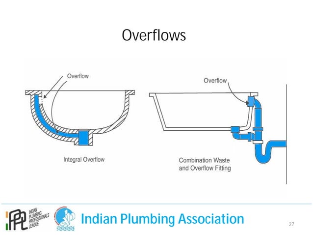 Sanitary-Fixtures-Fittings-Appliances-&-Appurtenances-21-Nov.pdf | Bath ...