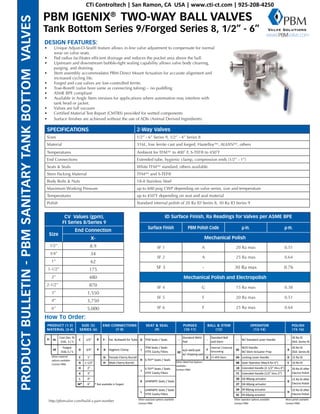 Sanitary Tank Bottom Valve | PDF