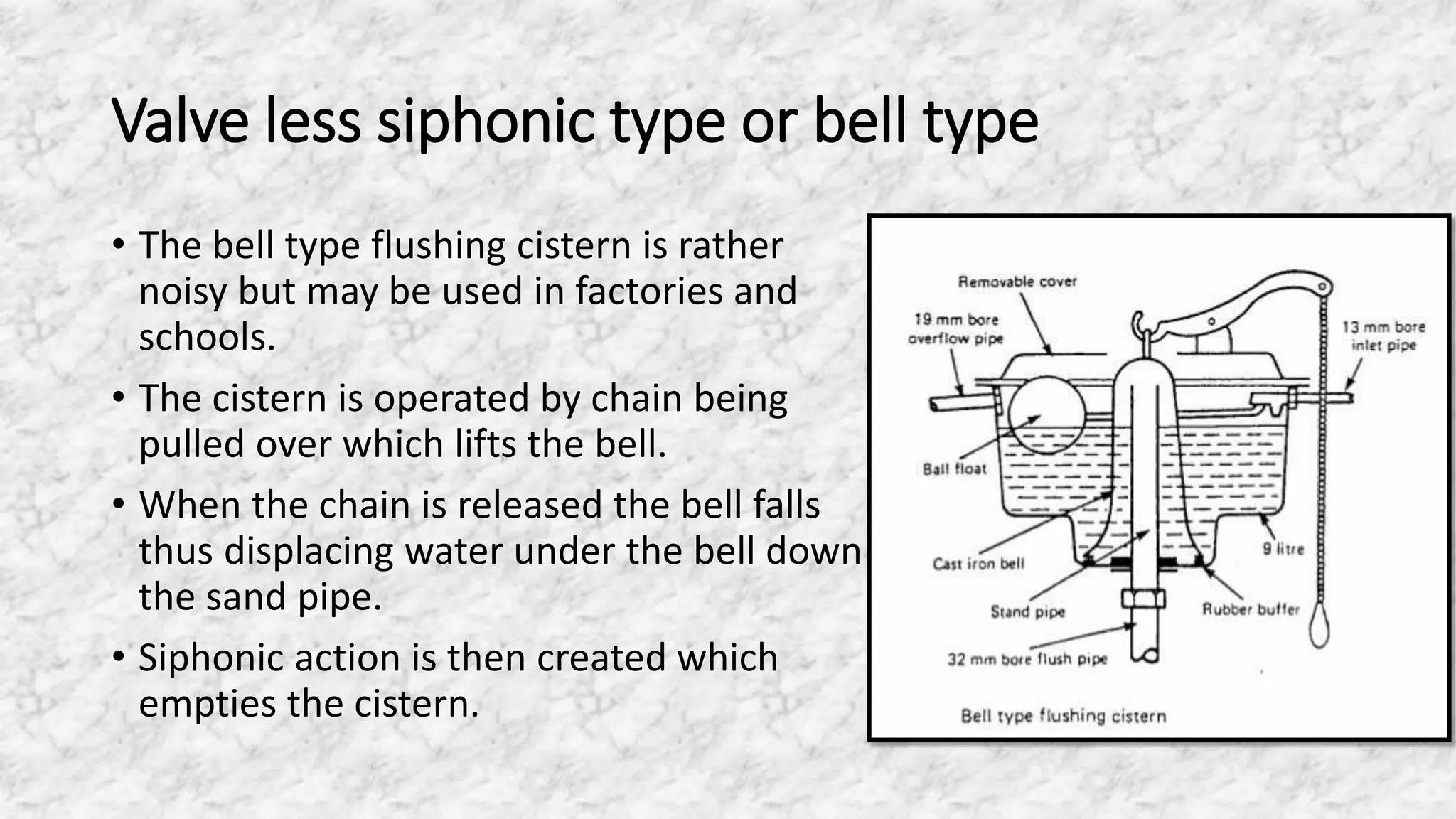 Sanitary fittings and accesories | PPTX