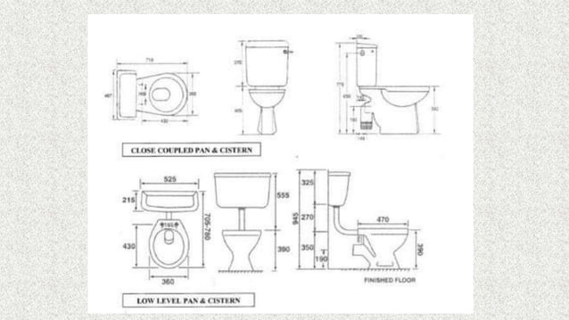 Sanitary fittings and accesories | PPTX | Bath and Shower | Personal Care